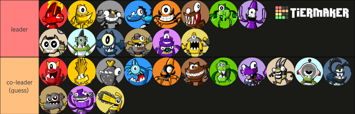 Mixels - Main 81 Mixels Tier List (Community Rankings) - TierMaker