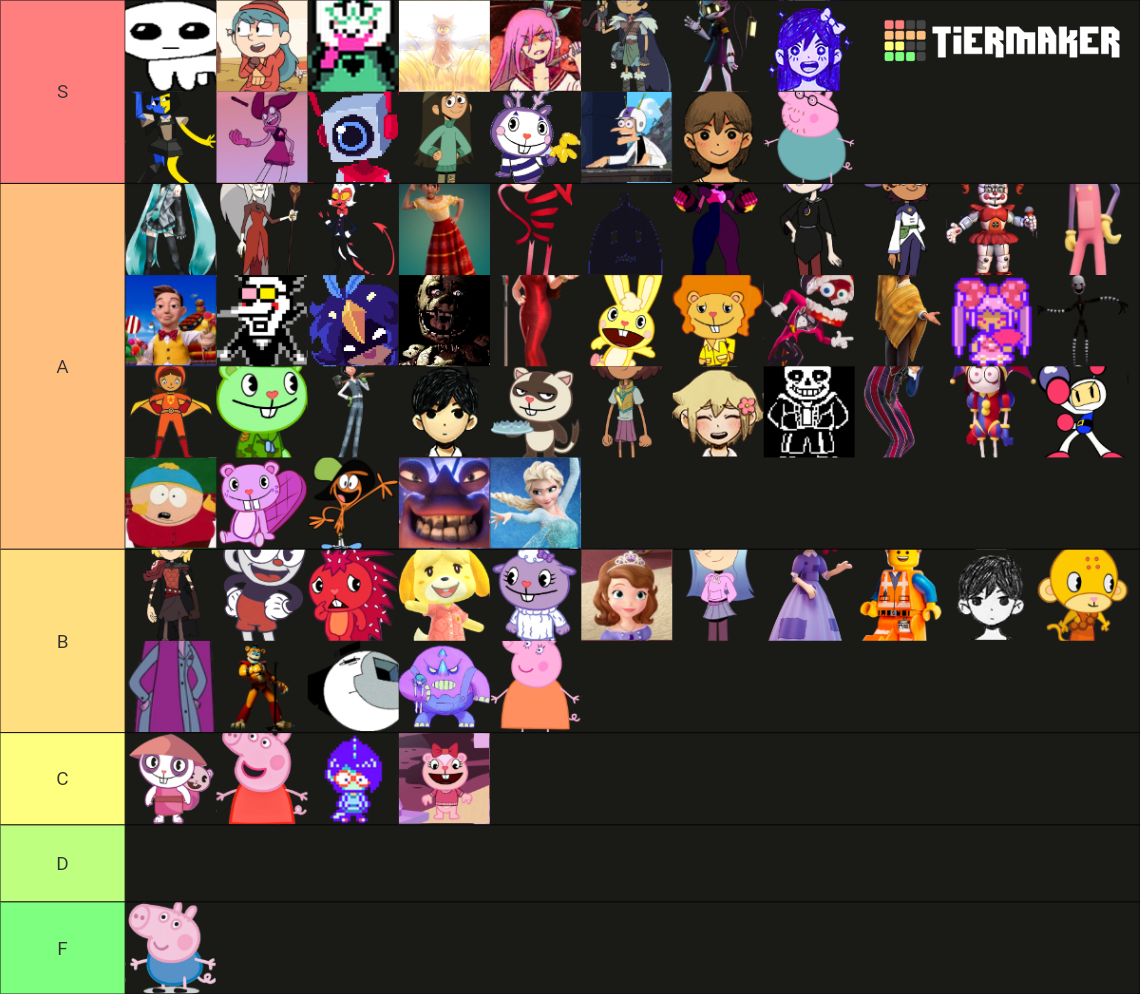 Random Characters Tier List (Community Rankings) - TierMaker