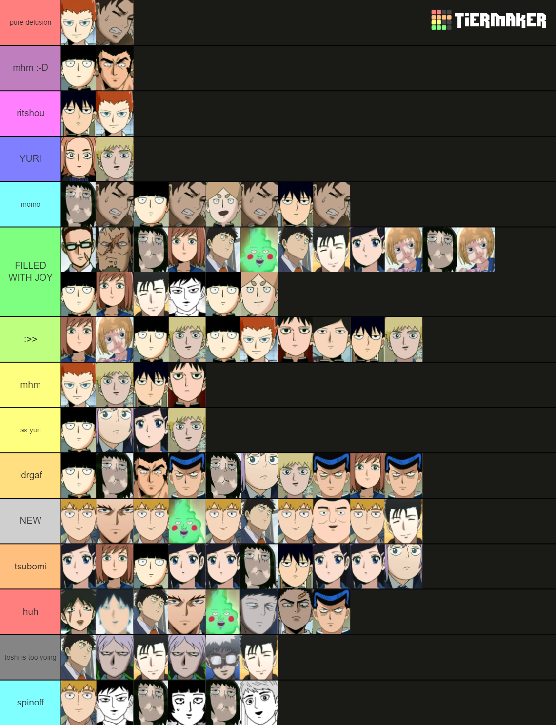 Mob Psycho 100 Ship Tier List (Community Rankings) - TierMaker