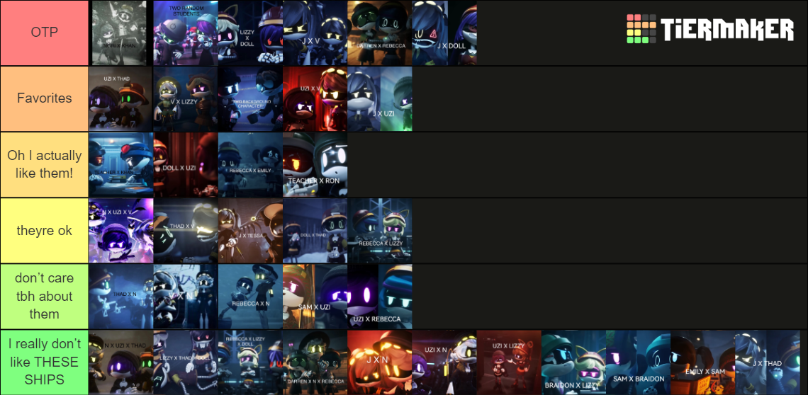 MURDER DRONES SHIP TIERLIST Tier List (Community Rankings) - TierMaker MURDER DRONES SHIP TIERLIST Tier List (Community Rankings) - TierMaker