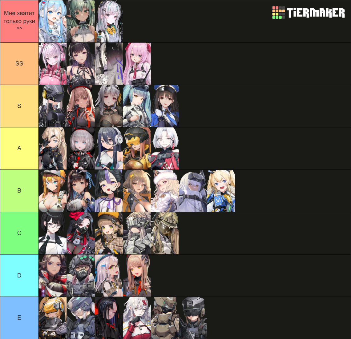 Nikke - Goddess of Victory Characters Tier List (Community Rankings ...