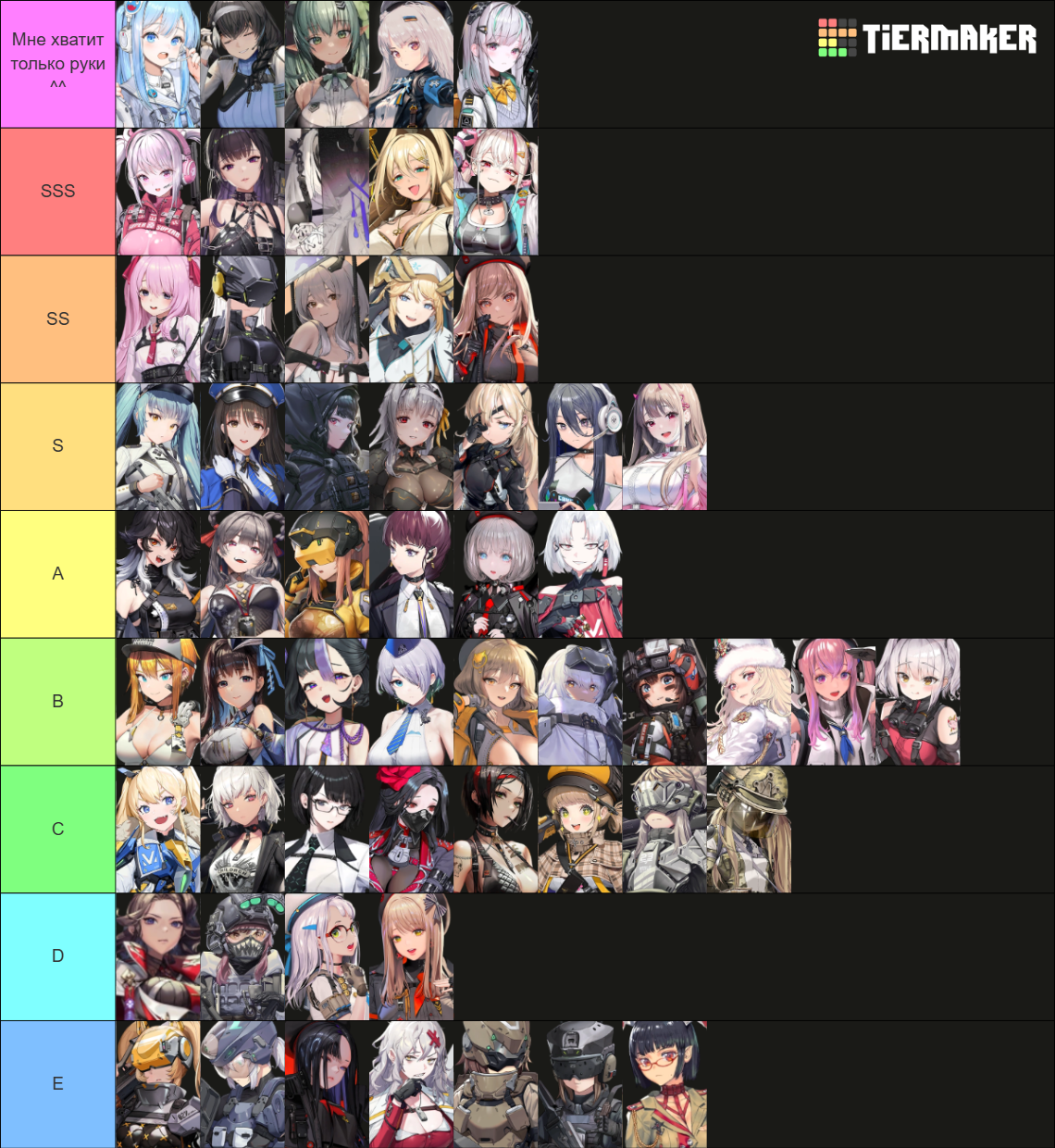 Nikke - Goddess of Victory Characters Tier List (Community Rankings ...