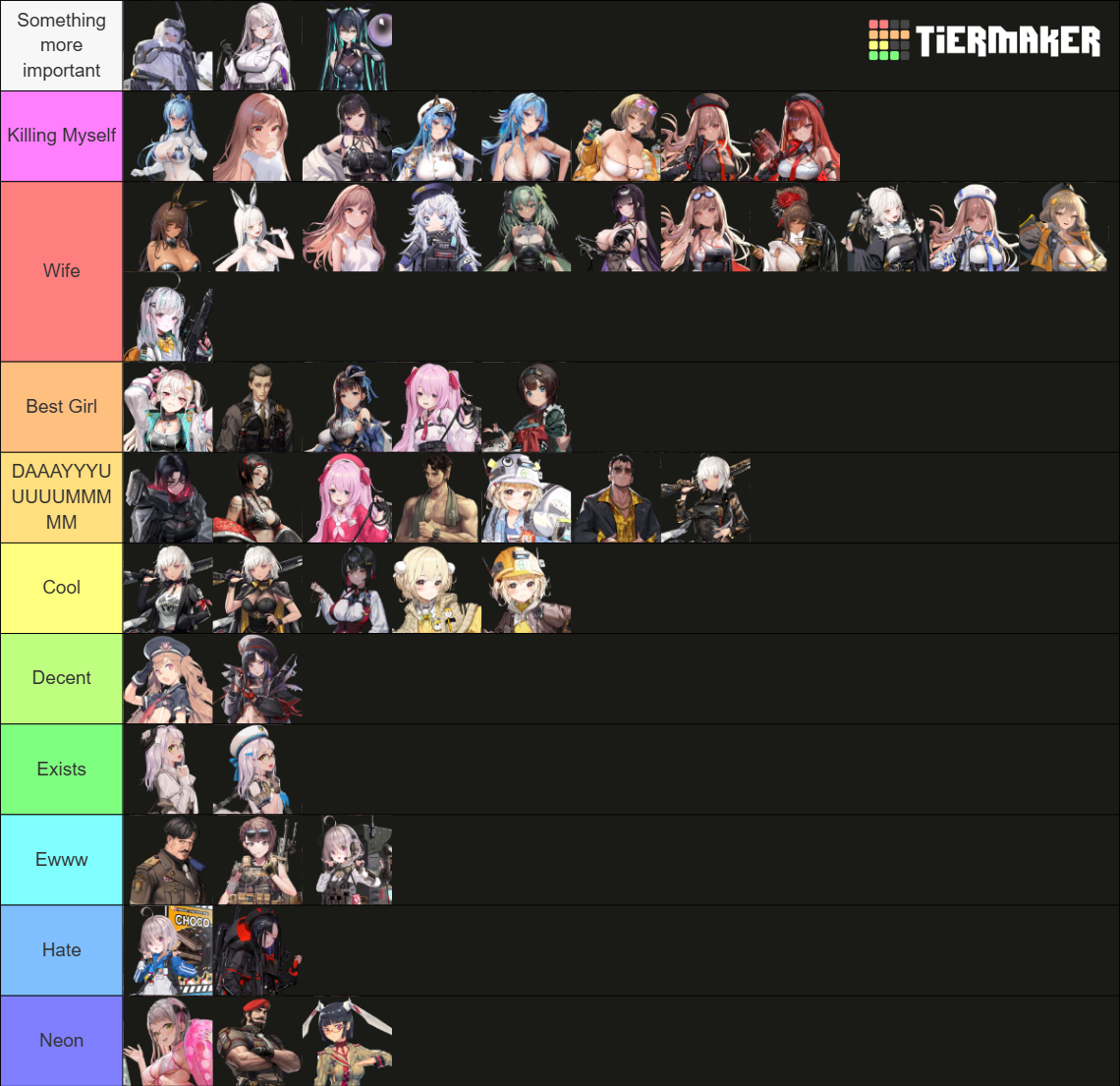 NIKKE: All Characters Tier List (Community Rankings) - TierMaker