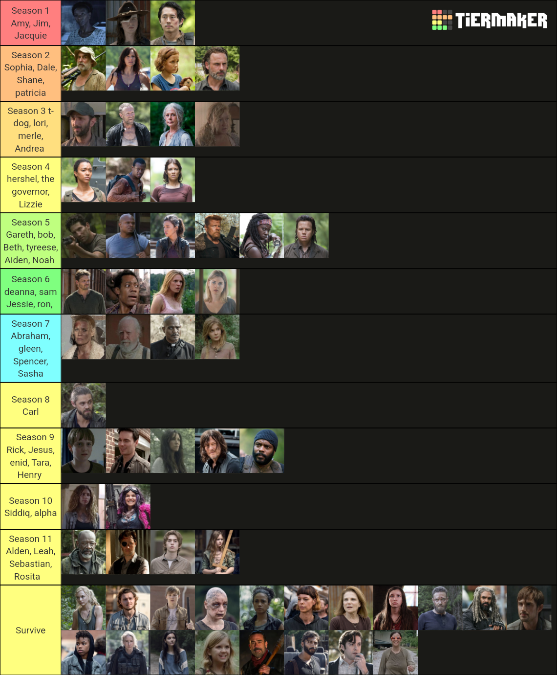 The Walking Dead Universe (250+ Characters) Tier List (Community Rankings) - TierMaker