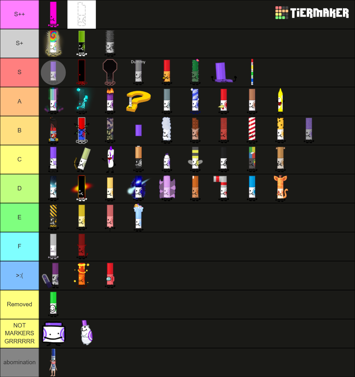 Find the Markers Tier List (Community Rankings) - TierMaker
