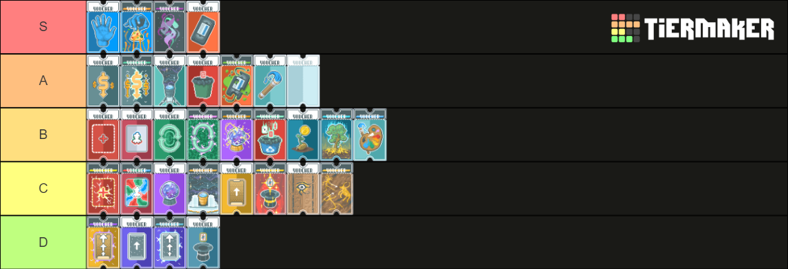 Balatro Voucher Tier List (Community Rankings) - TierMaker