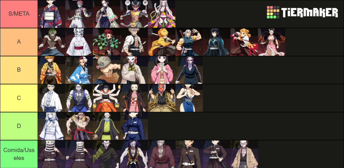 Ghost Hunters Assemble / Demon Unlimited City Tier List (Community ...