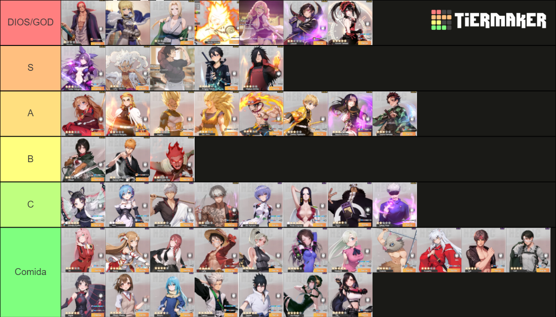 Heroes Combat/Legends Combat/Anime Heroes 23/1/25 Tier List (Community ...