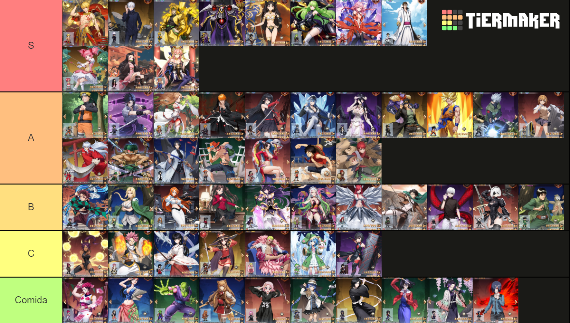 Pixel Duel / Allstar Arena Tier List (Community Rankings) - TierMaker