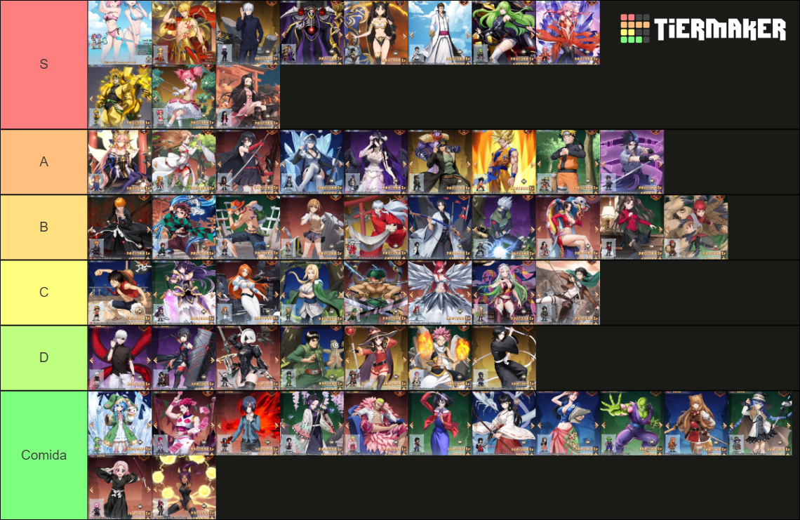 Pixel Duel Tier List (Community Rankings) - TierMaker