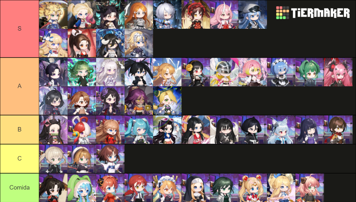 Realm Traveler: Illusion 2024 Tier List (Community Rankings) - TierMaker