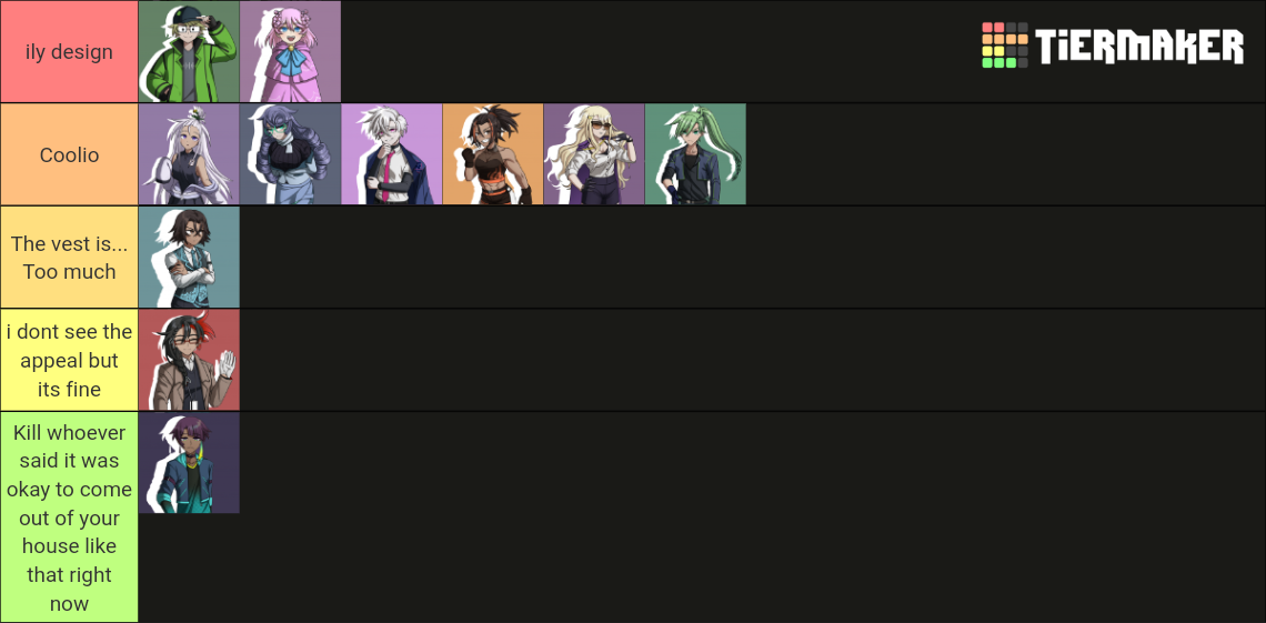 DRDT Alt / Alt DRDT Character Tier List (Community Rankings) - TierMaker