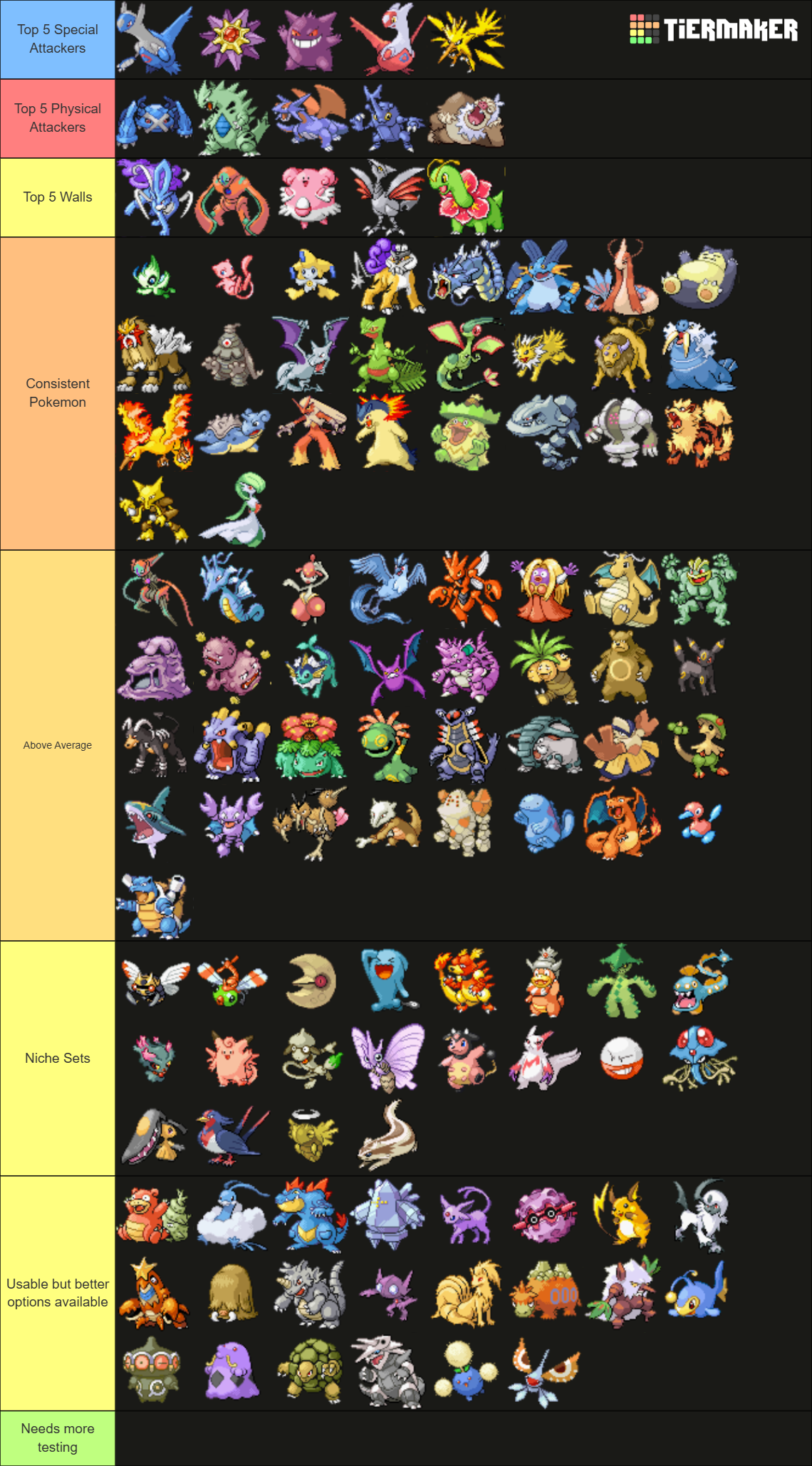 Gen 3 (ADV) pokemon (All 386, Emerald sprites) Tier List (Community ...