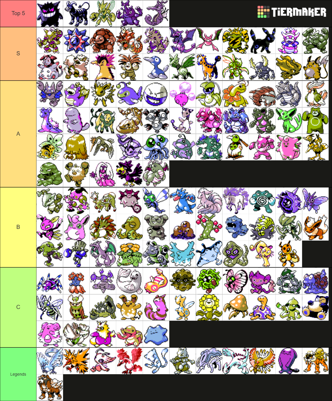 Pokemon Crystal Shiny Sprites Tier List (Community Rankings) - TierMaker