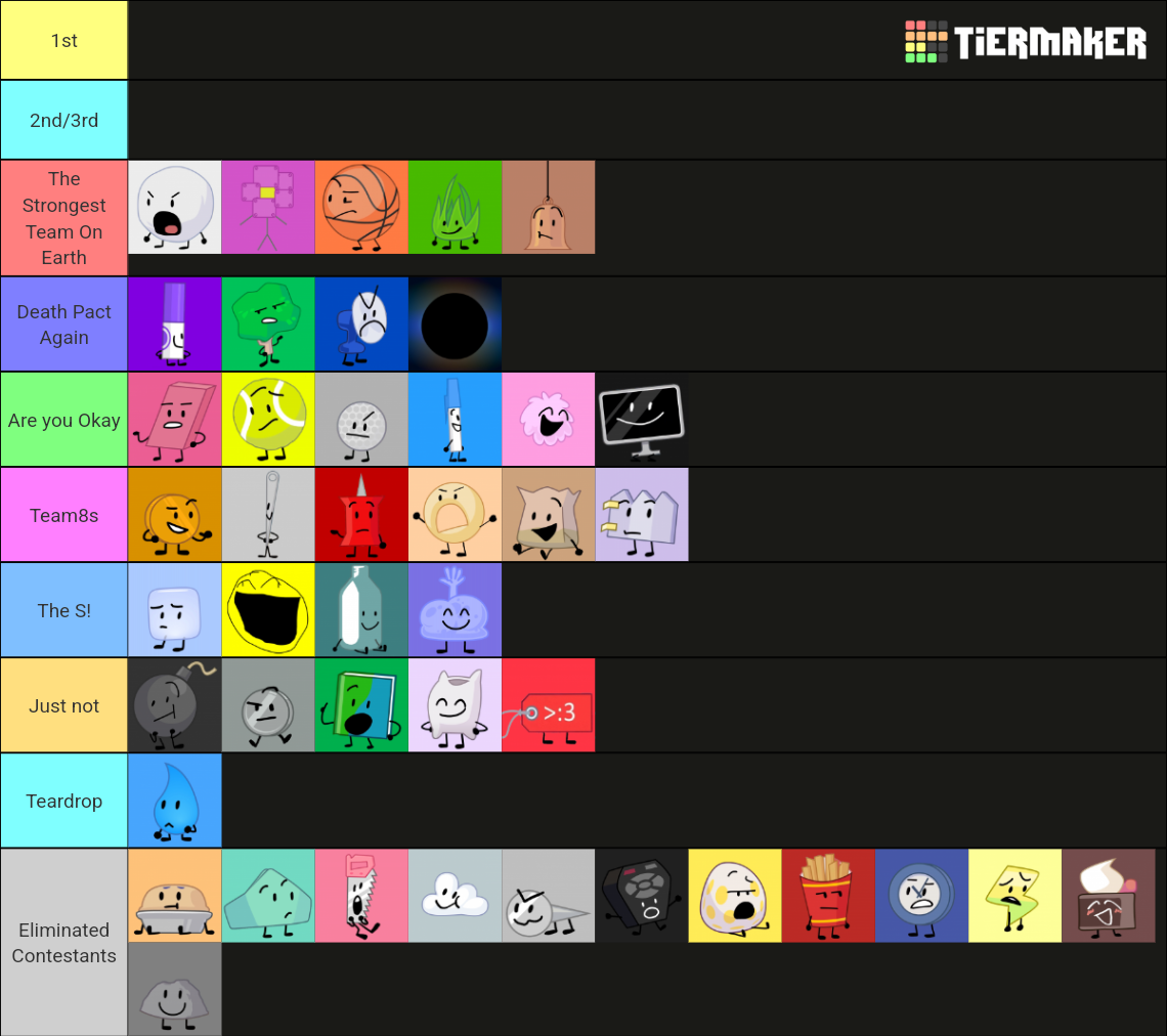 Battle for Dream Island Tier List (Community Rankings) - TierMaker