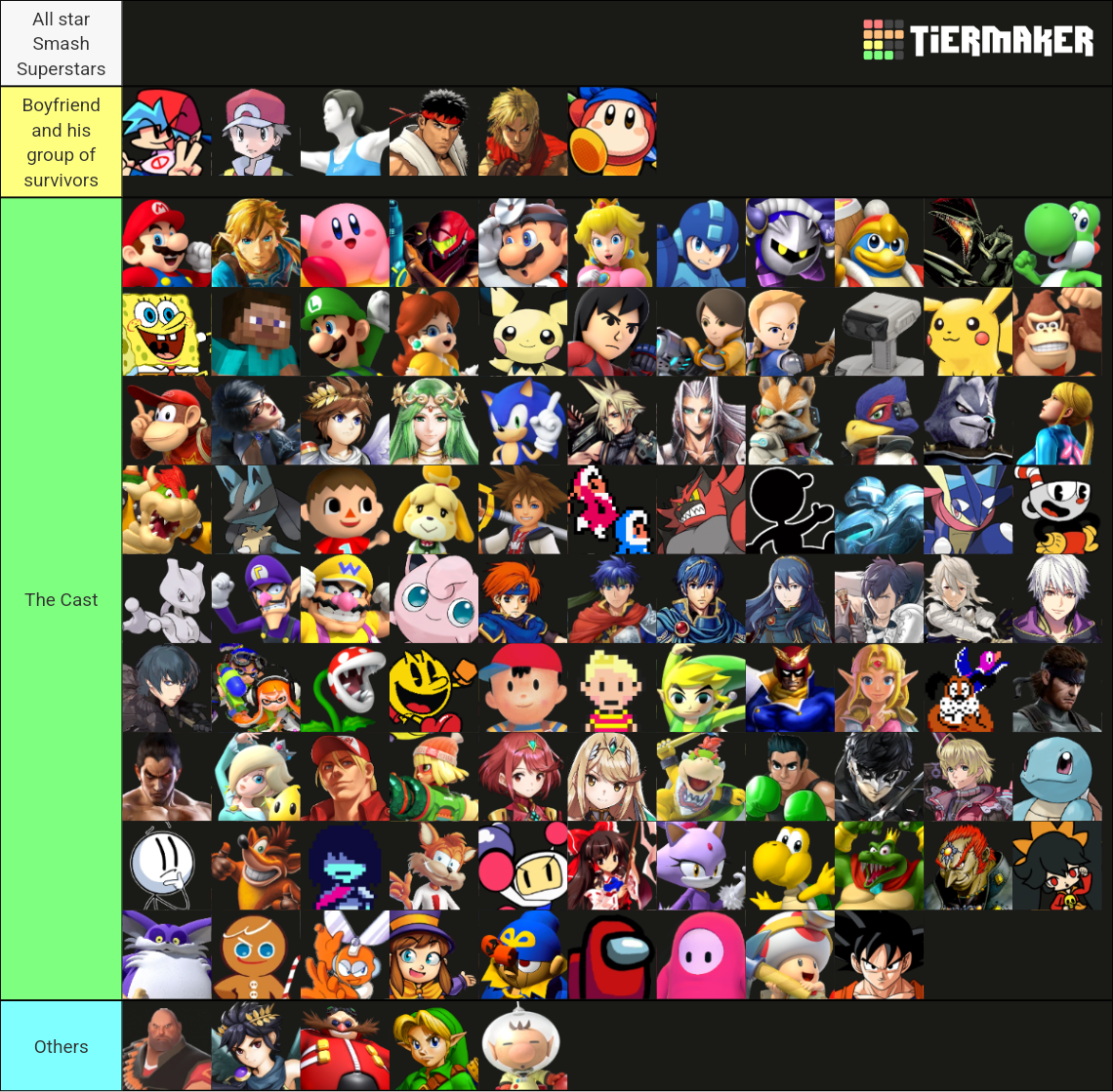 Super Smash Bros. Roster Builder (768 Characters) Tier List (Community ...