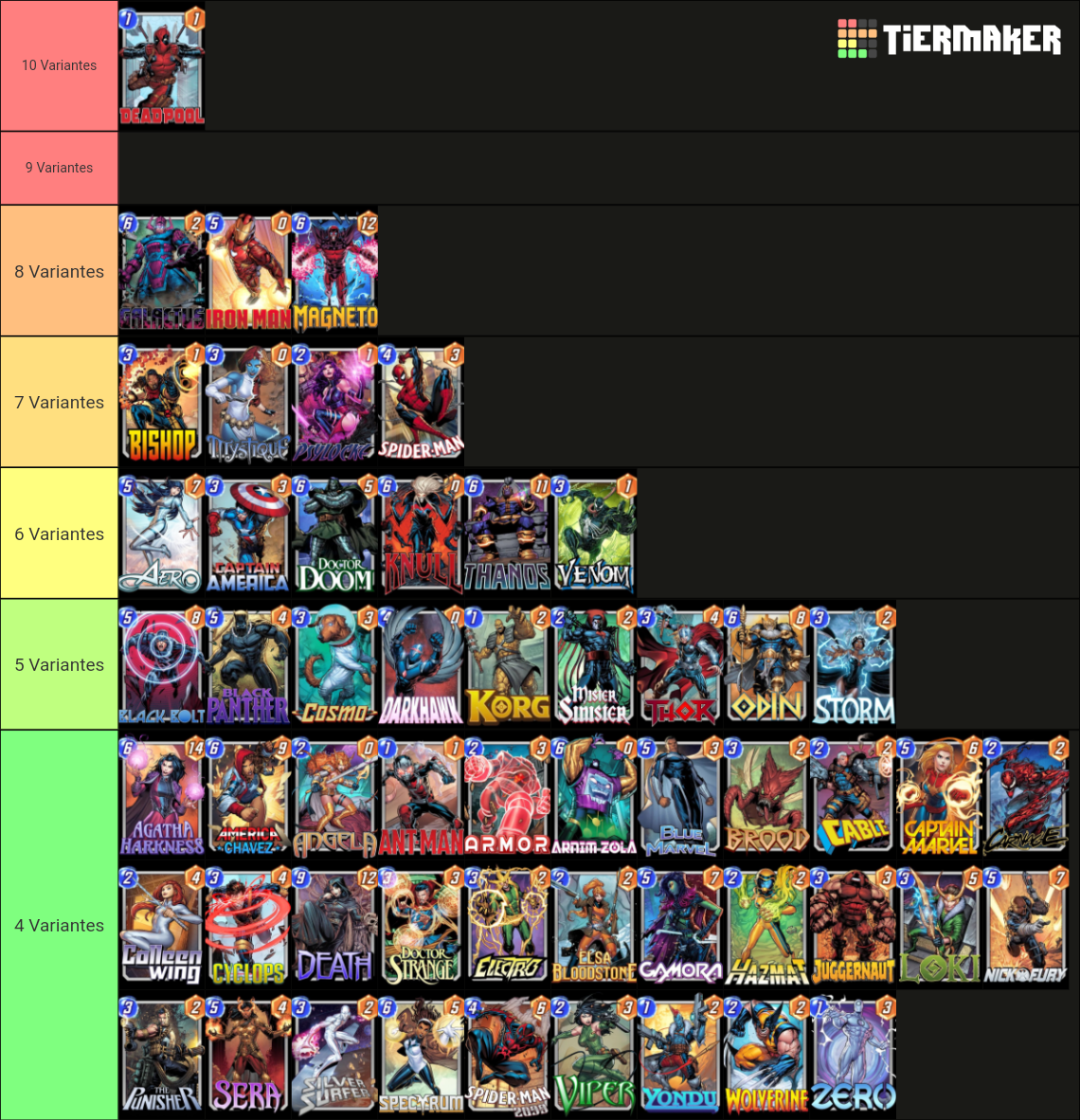 Marvel Snap Cards October 2024 Tier List (Community Rankings) - TierMaker