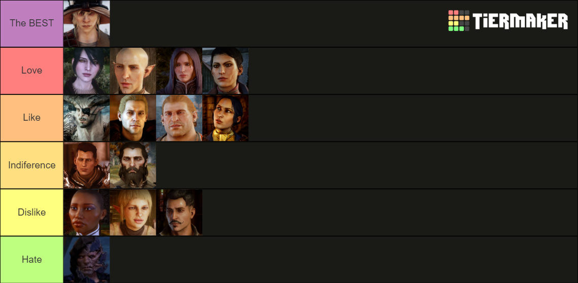 Dragon Age: Inquisition characters Tier List (Community Rankings ...