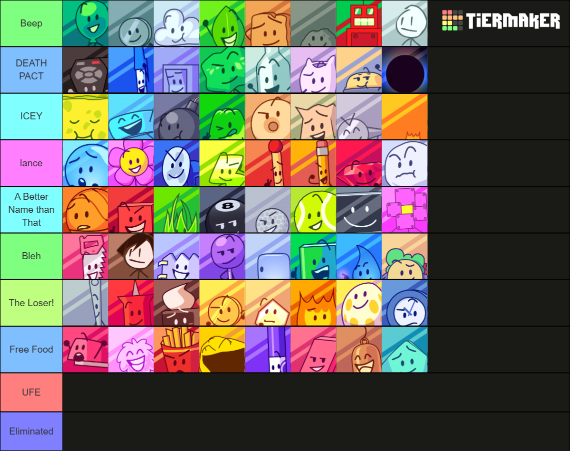 Custom BFB maker Tier List (Community Rankings) - TierMaker