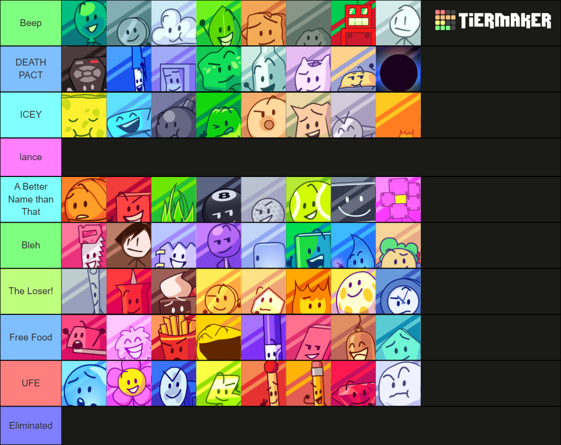 Custom BFB maker Tier List (Community Rankings) - TierMaker