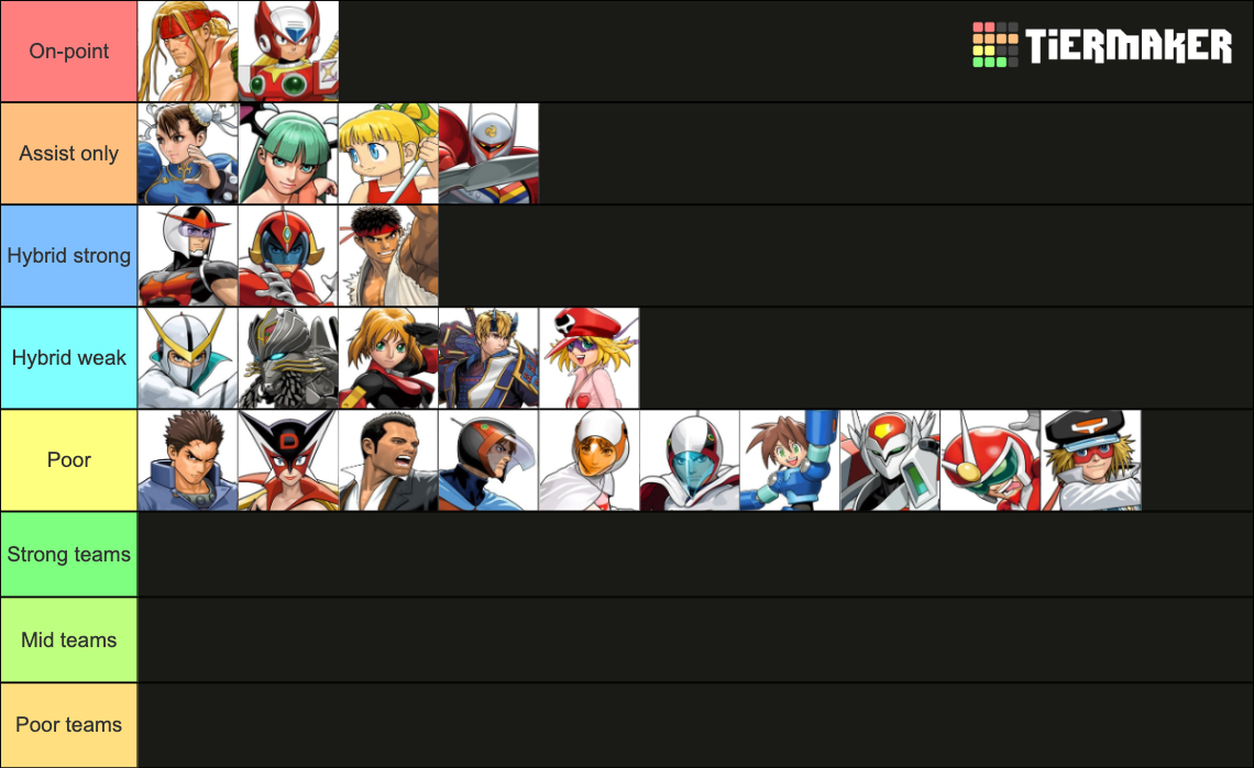 Tatsunoko vs. Capcom: UAS Tier List (Community Rankings) - TierMaker