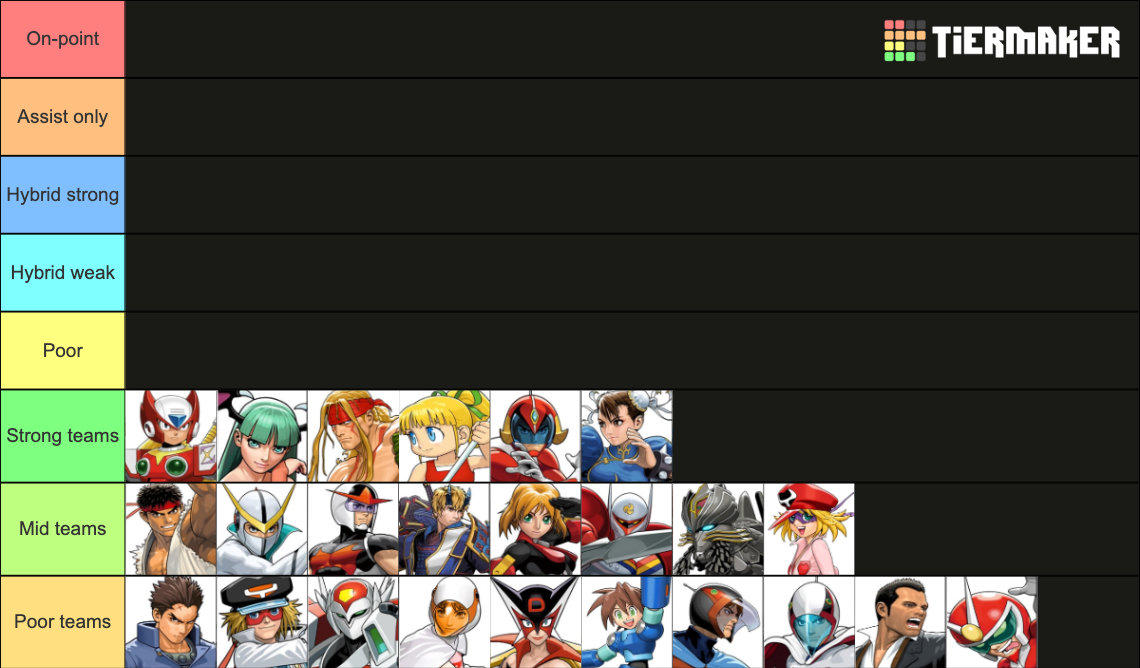 Tatsunoko vs. Capcom: UAS Tier List (Community Rankings) - TierMaker