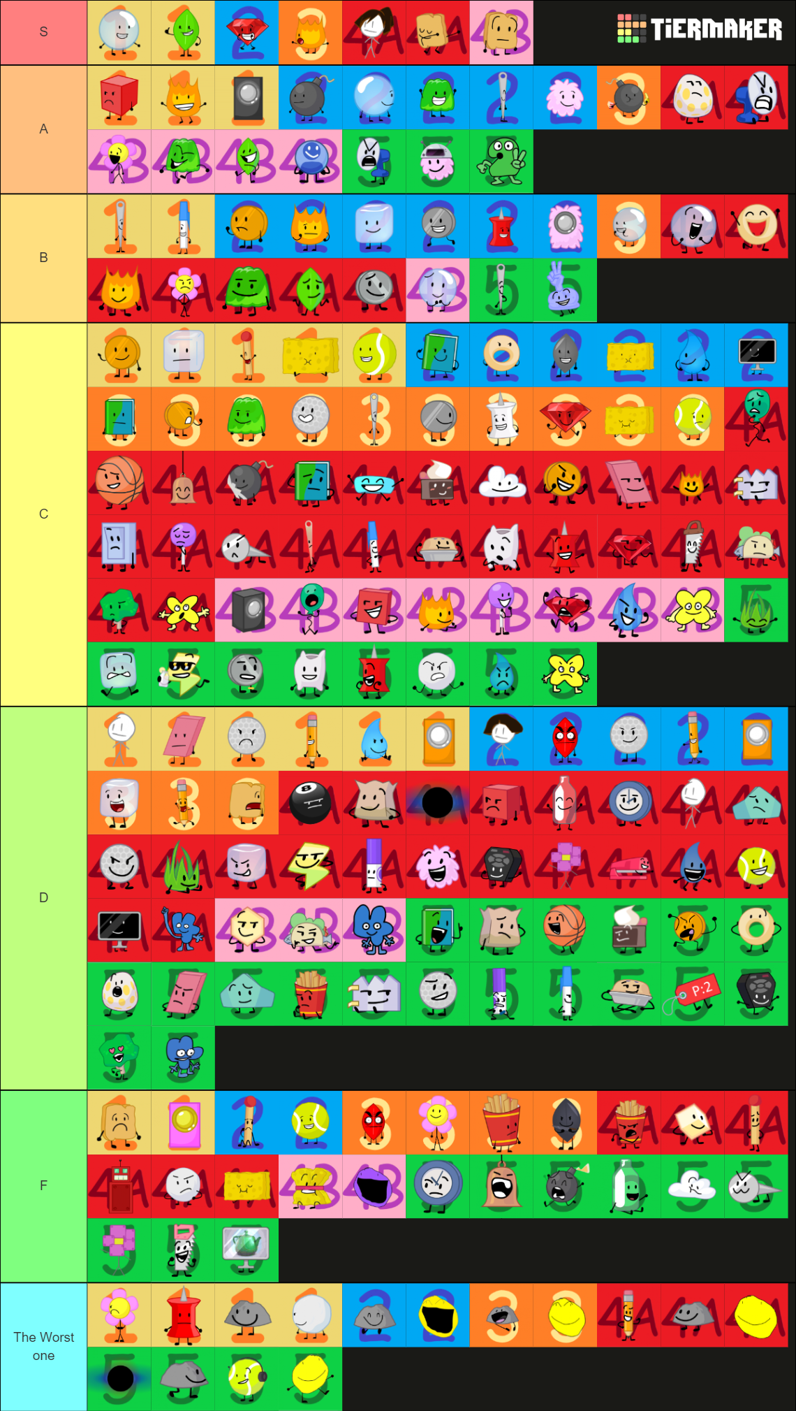BFDI Characters BFDI-TPOT Tier List (Community Rankings) - TierMaker BFDI Characters BFDI-TPOT Tier List (Community Rankings) - TierMaker