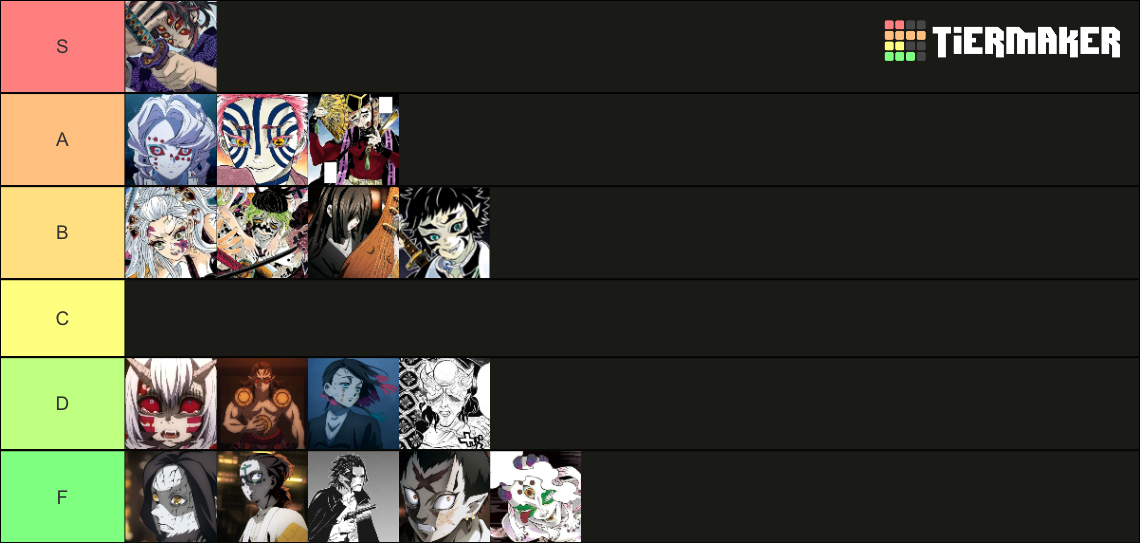 Twelve Kizuki Demon Moons (Demon Slayer KnY) Tier List (Community ...