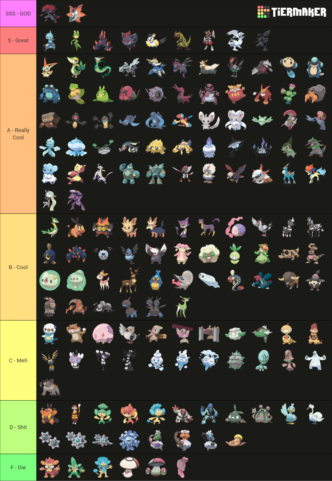 All Gen 5 Pokemon (Unova) Tier List (Community Rankings) - TierMaker