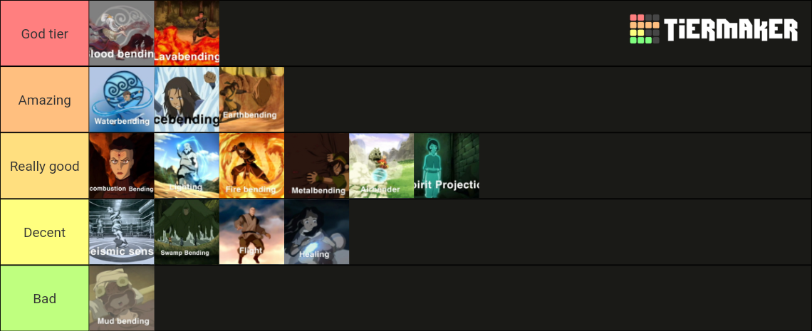 Avatar The Last Airbender Bending and Sub Bending types Tier List ...