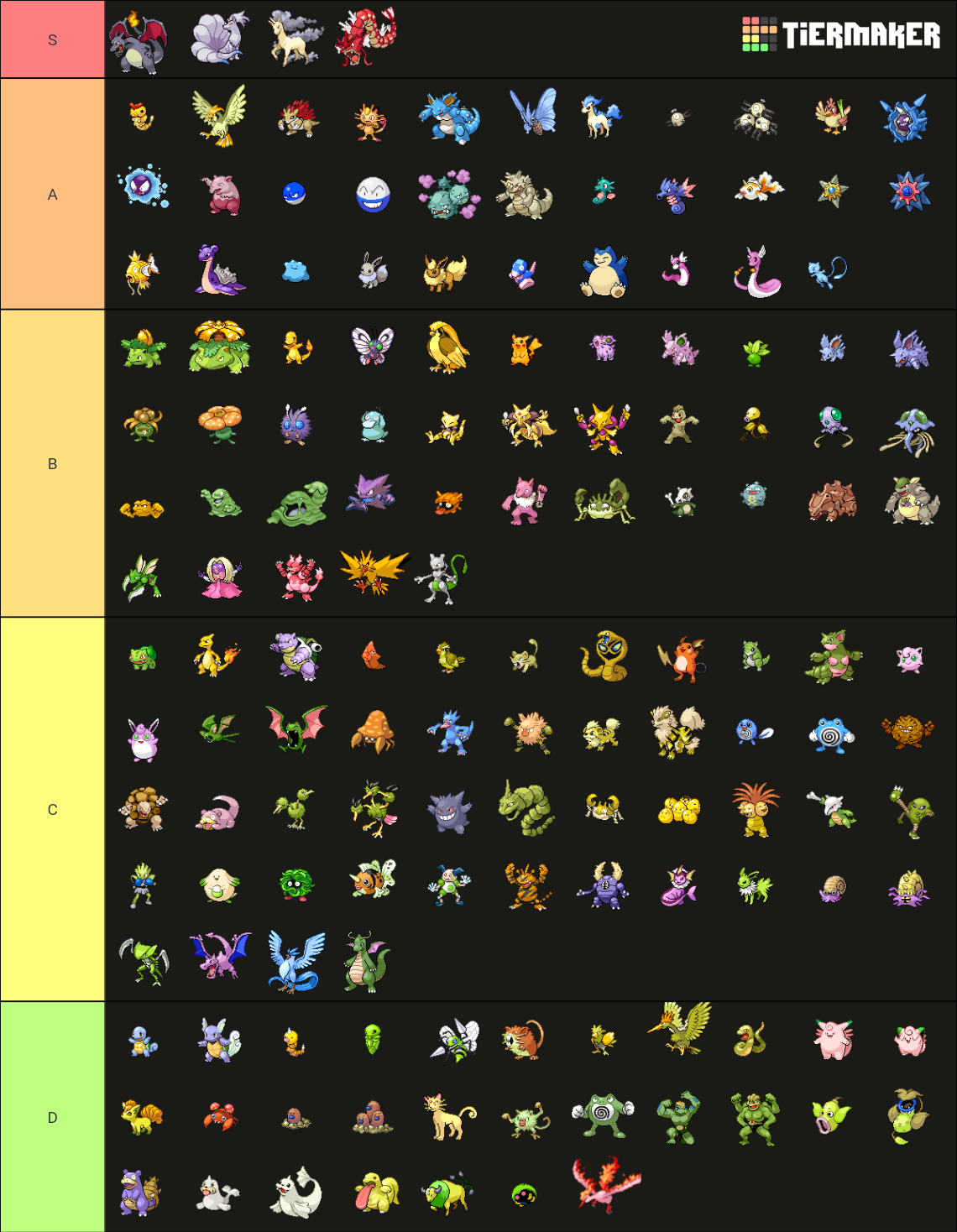 Generation 1 Shiny Pokemon Tier List (Community Rankings) - TierMaker