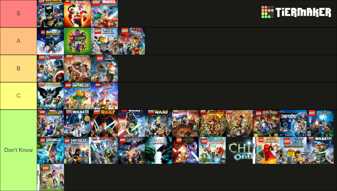 LEGO Video Games (from TT Games) Tier List (Community Rankings) - TierMaker