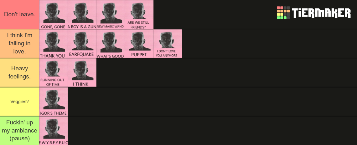 Tyler the Creator Igor Album Tier List (Community Rankings) - TierMaker