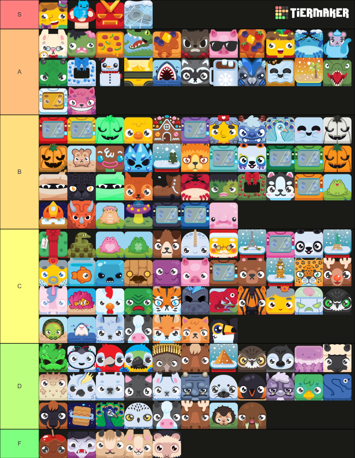 Blooket Blooks 2023 Tier List (Community Rankings) - TierMaker