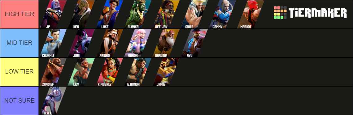 Street Fighter 6 Characters (Updated with Terry) Tier List (Community Rankings) - TierMaker
