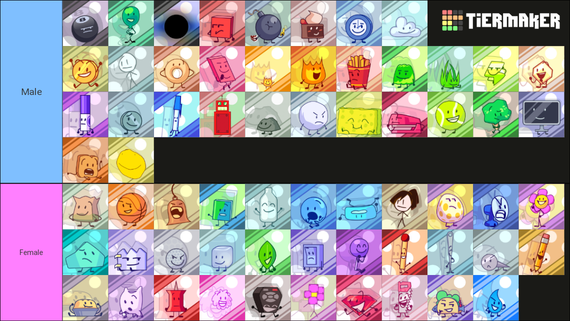 Bfb Characters Tierlist [69 Characters] Tier List Community Rankings
