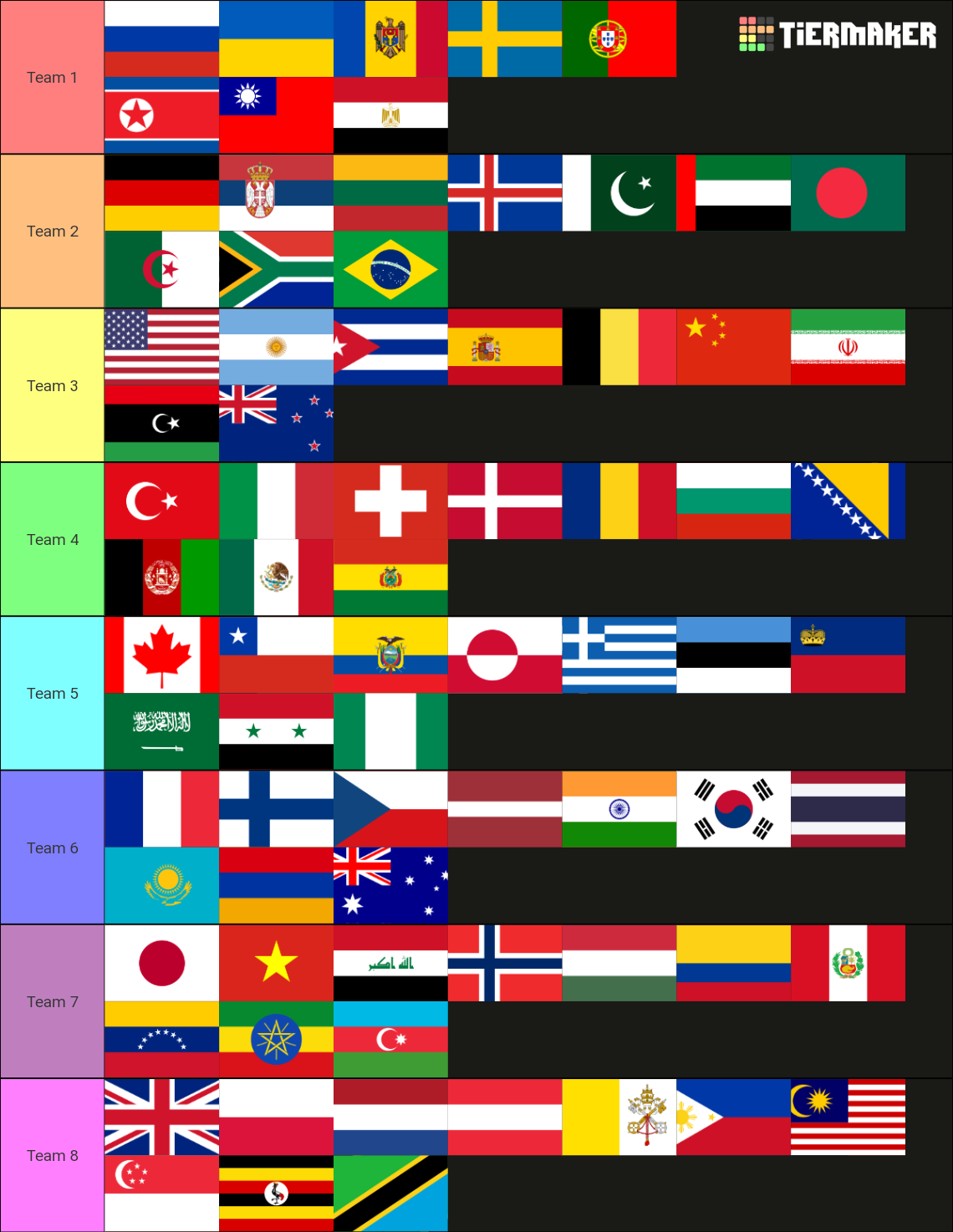 Countries Tier List (Community Rankings) - TierMaker