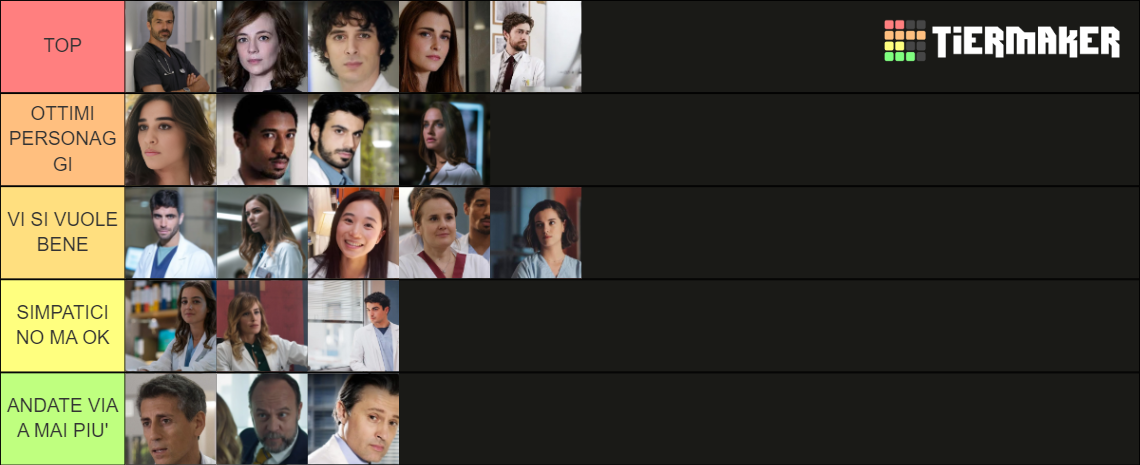 Doc nelle Tue mani Tier List (Community Rankings) - TierMaker