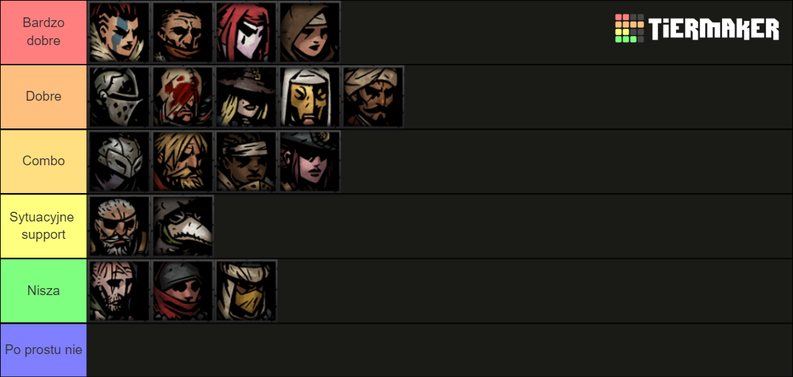 Darkest Dungeon Heroes Tier List (Community Rankings) - TierMaker