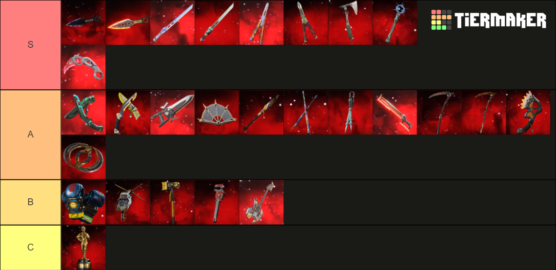 Apex Legends Heirlooms S25 Tier List (Community Rankings) - TierMaker