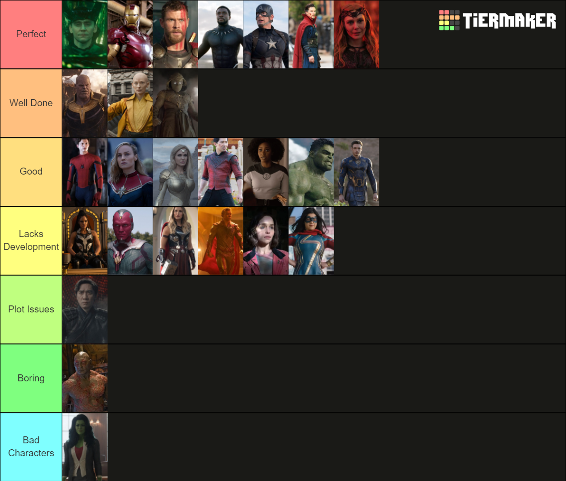 Power Houses MCU Ranking Tier List (Community Rankings) - TierMaker Power Houses MCU Ranking Tier List (Community Rankings) - TierMaker