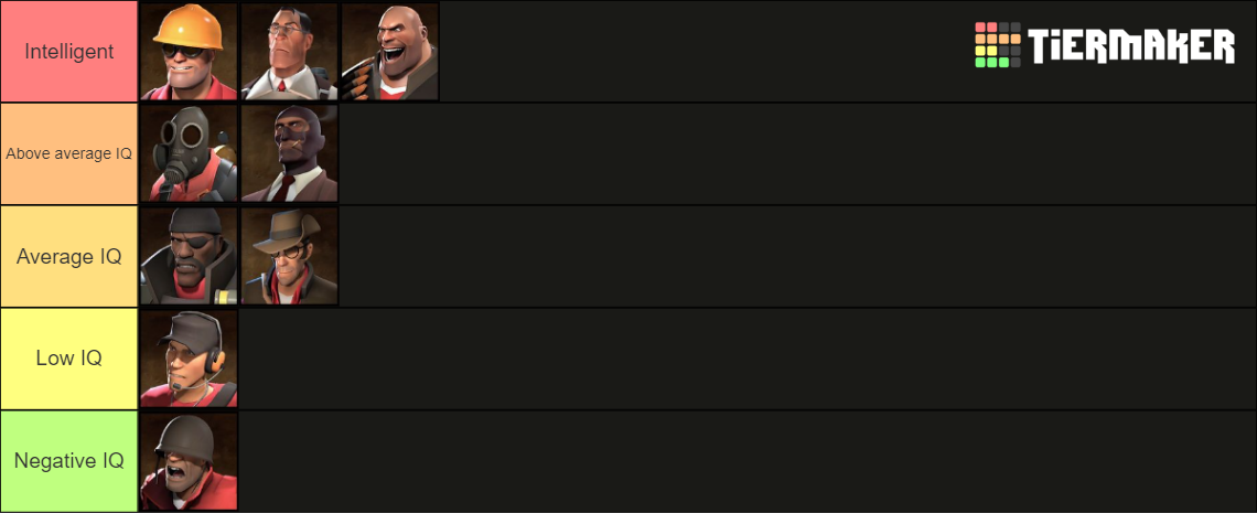 Team Fortress 2 Characters Tier List (Community Rankings) - TierMaker