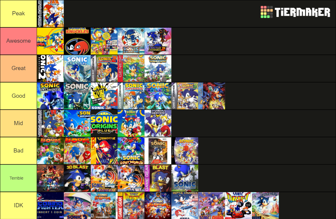 Every Sonic Games ever Tier List (Community Rankings) - TierMaker