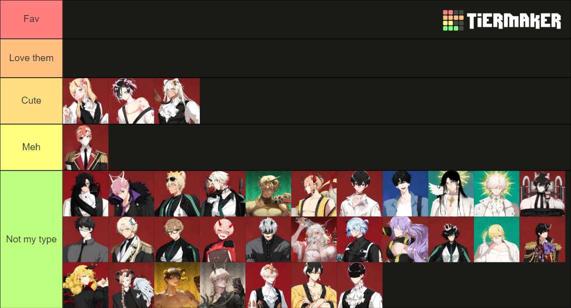 WHB characters Tier List (Community Rankings) - TierMaker