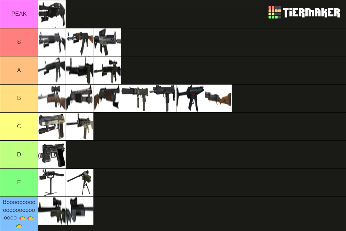 Left 4 Dead 2 Weapons (Last Stand Update, Guns Only) Tier List ...