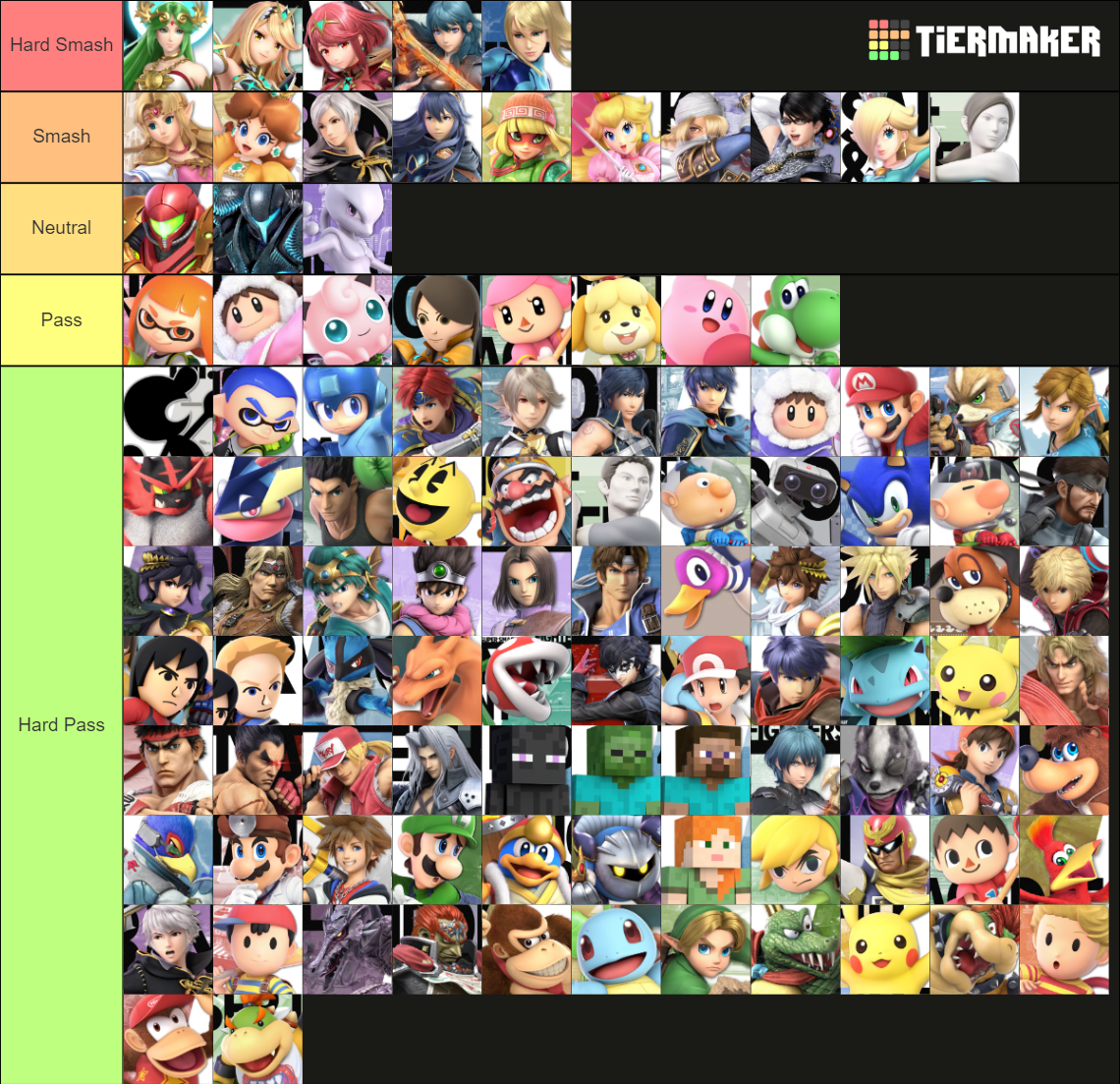 SSBU Smash or Pass Tier List (Community Rankings) - TierMaker