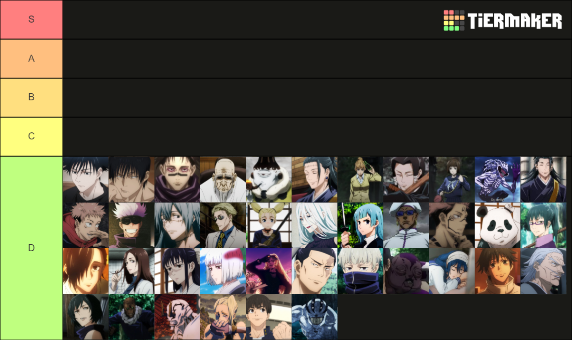 Jujutsu Kaisen Characters up to S2 Tier List (Community Rankings ...