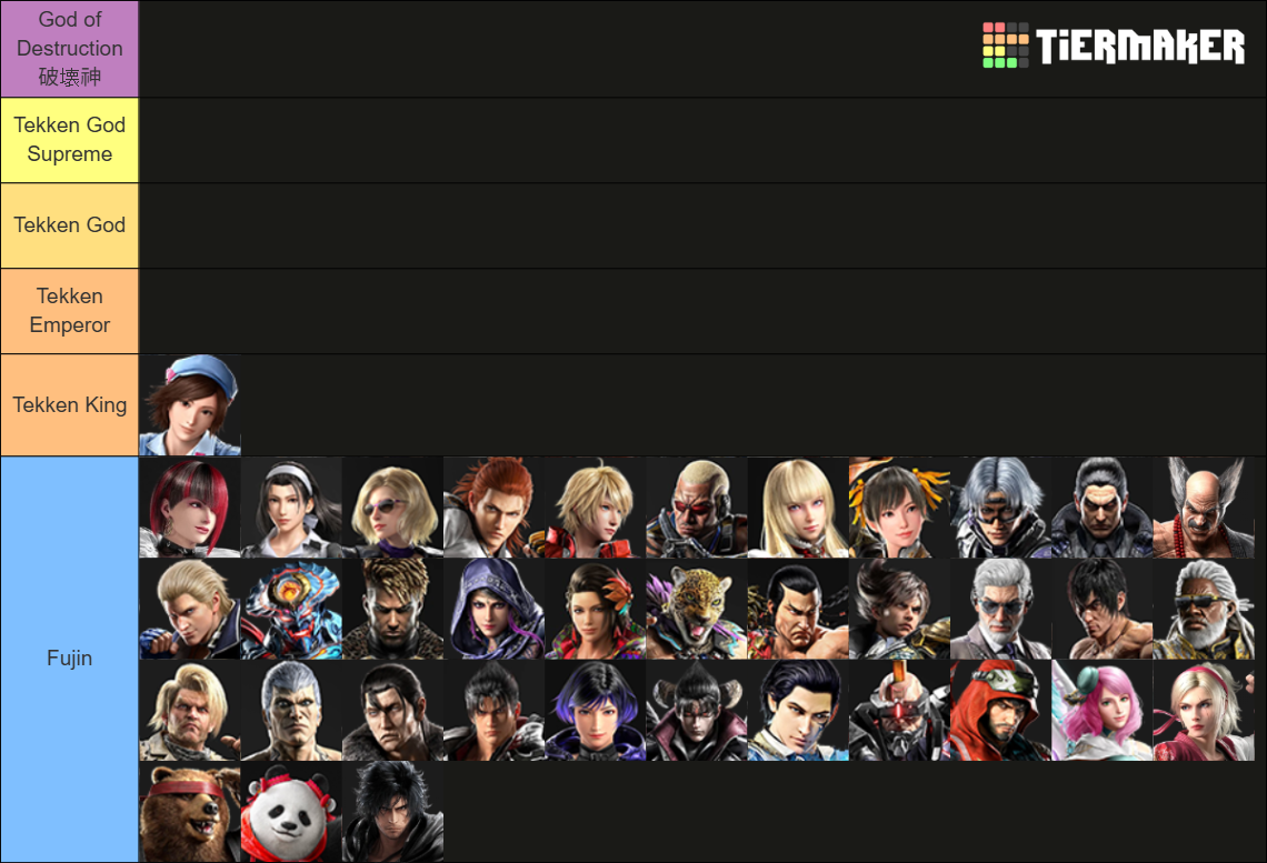 Tekken 8 Tier List (Community Rankings) - TierMaker
