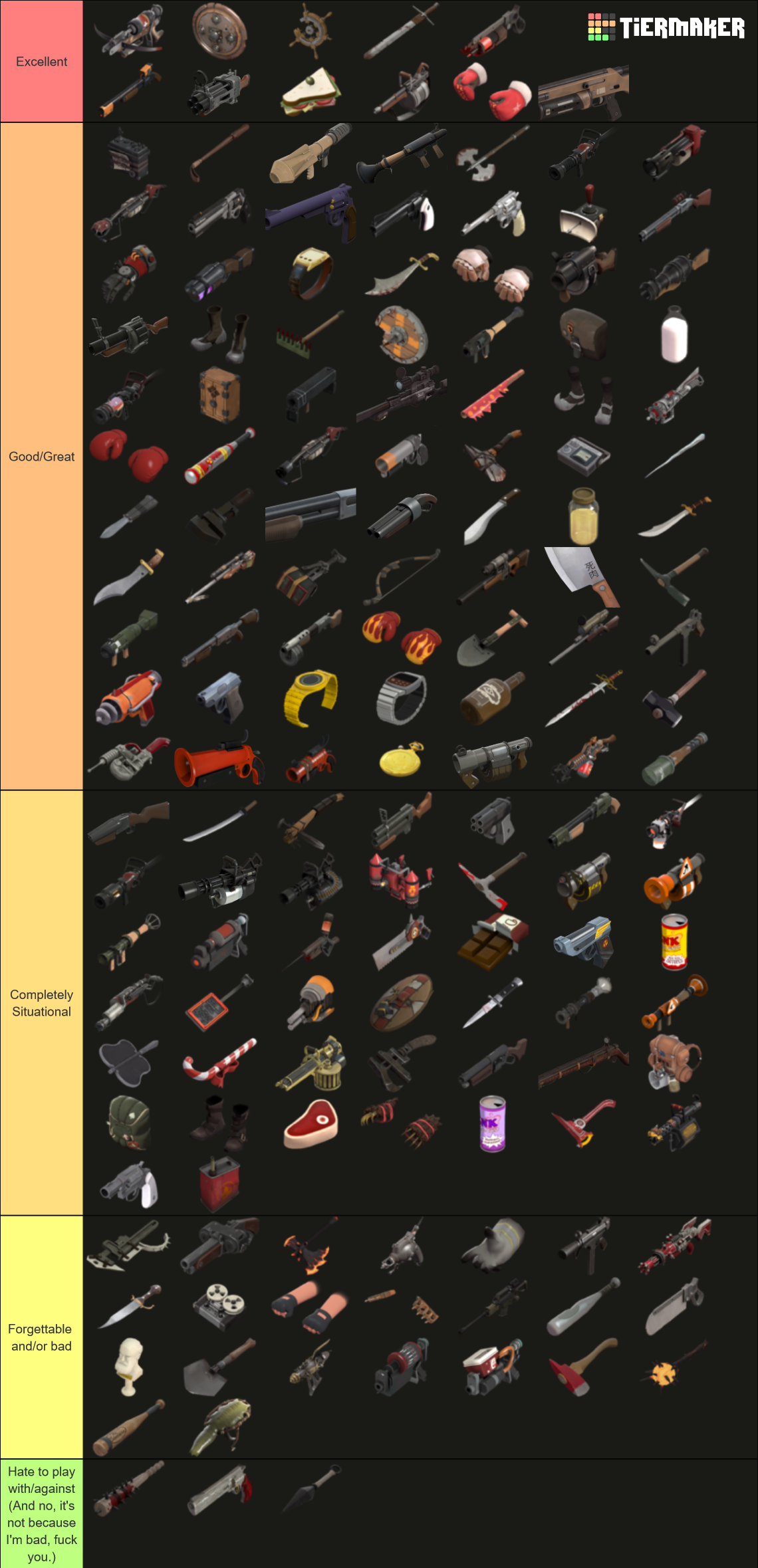 TF2 Weapons Tier List (Community Rankings) - TierMaker