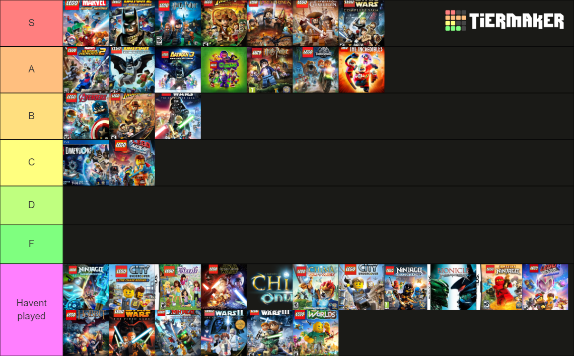 LEGO Video Games (from TT Games) Tier List (Community Rankings) - TierMaker